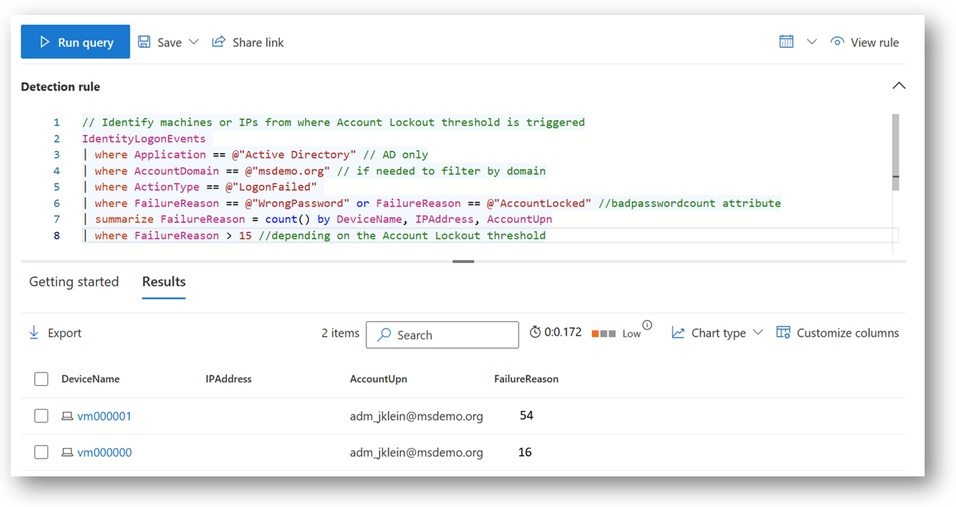 GitHub - DanielpFR/MDI