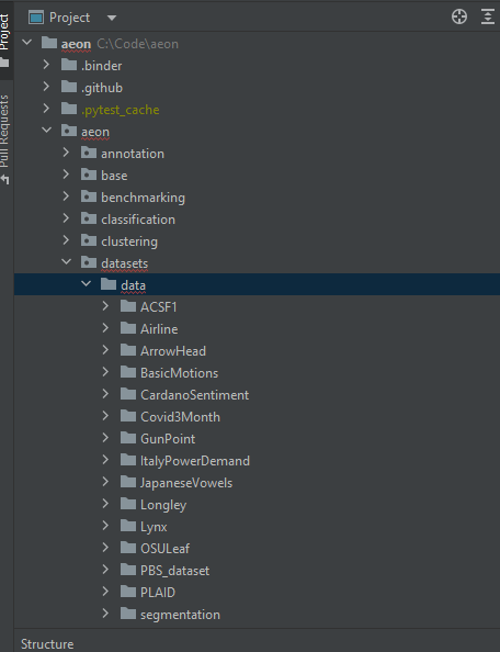 Bug There Is No Data Folder With Data But It Is Used In Code · Issue 590 · Aeon Toolkit