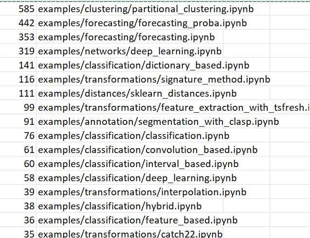 [ENH] Speed up notebooks · Issue #653 · aeon-toolkit/aeon · GitHub
