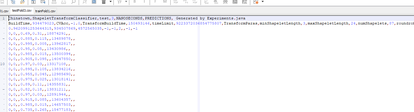 Shapelettransformclassifier Train Fold Bug · Issue 160 · Time Series Machine Learningtsml Java