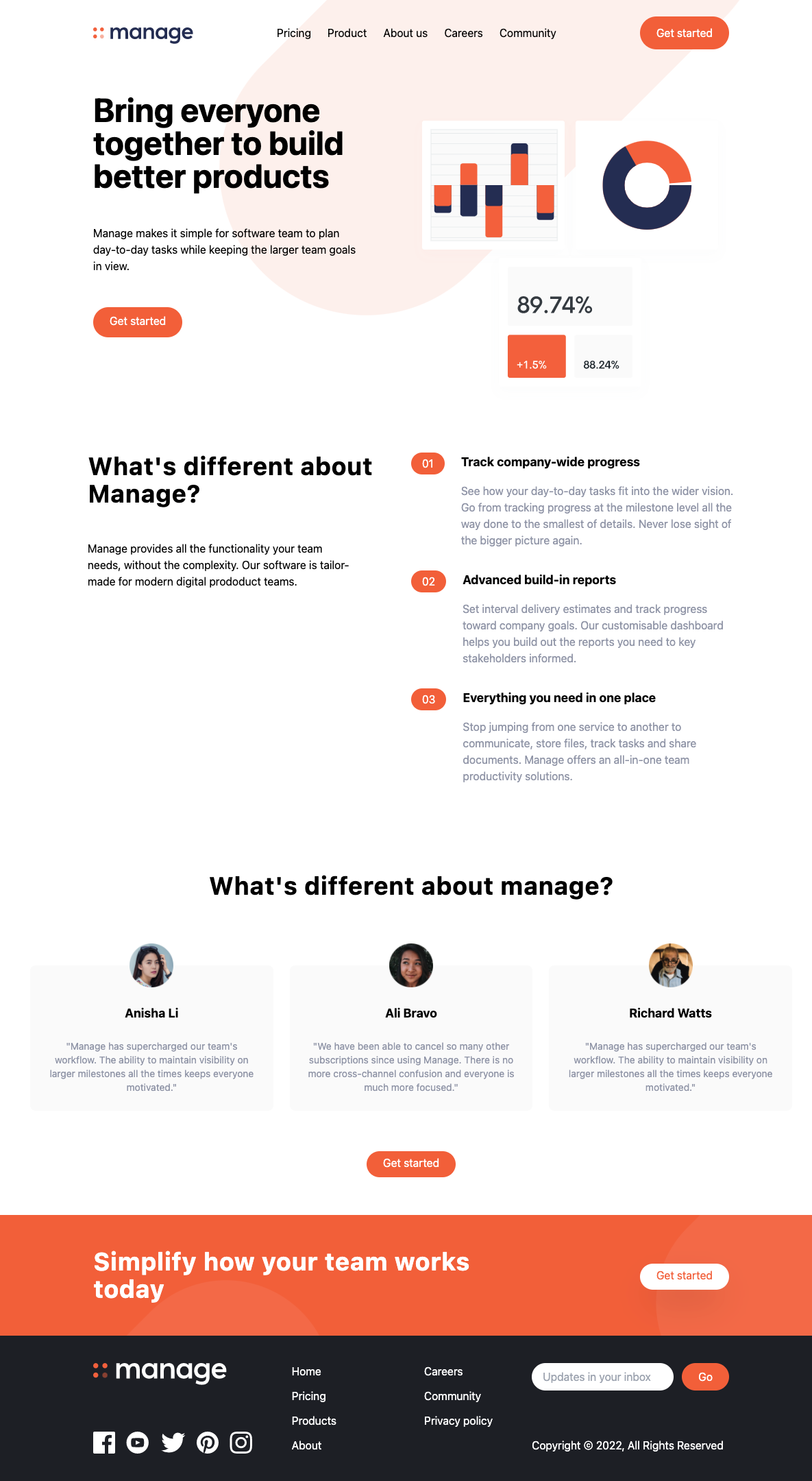 GitHub - karatashev/tailwindcss