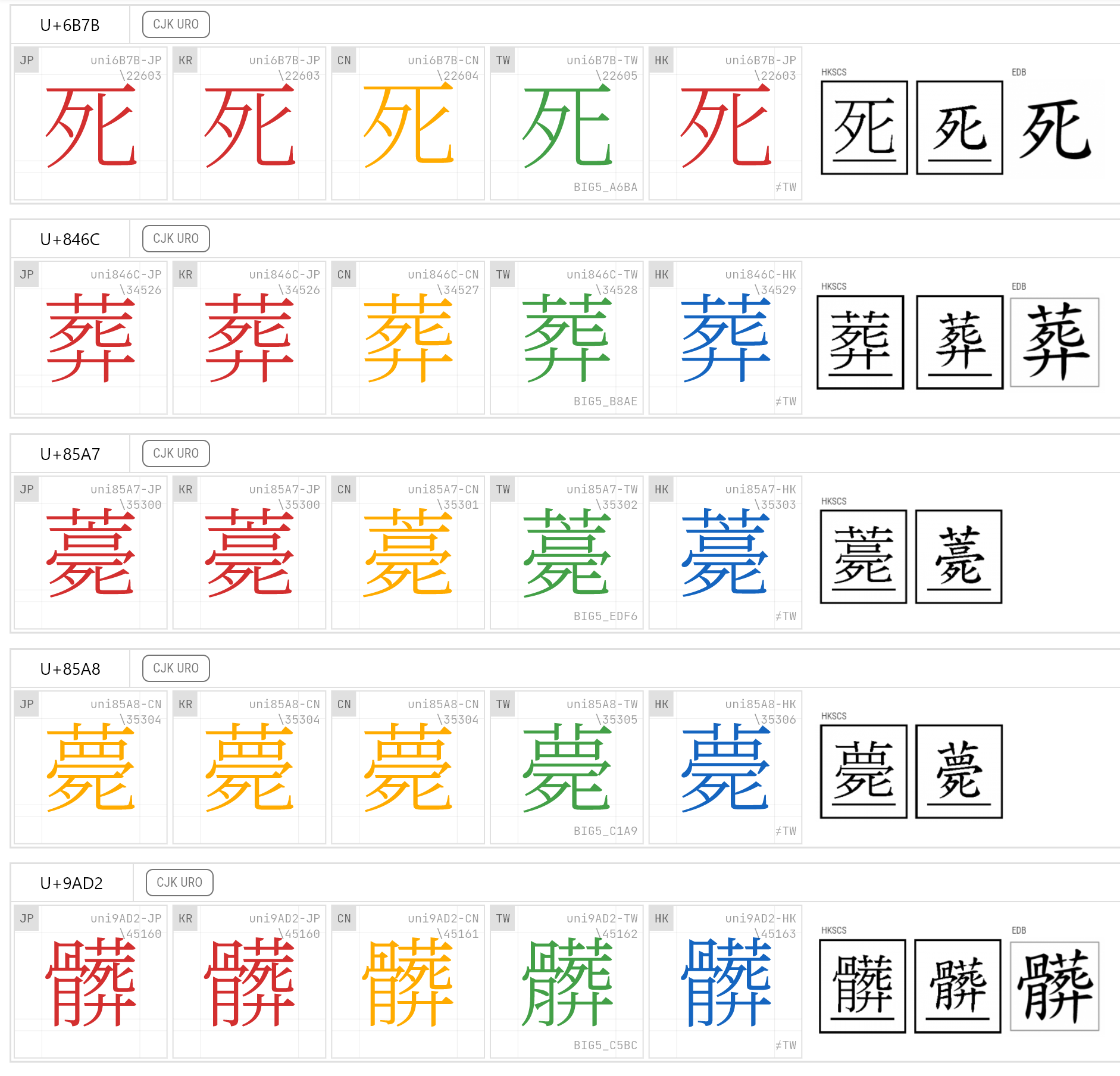 My curated issues on Source Han Serif v2.001 · Issue #155 · adobe-fonts ...