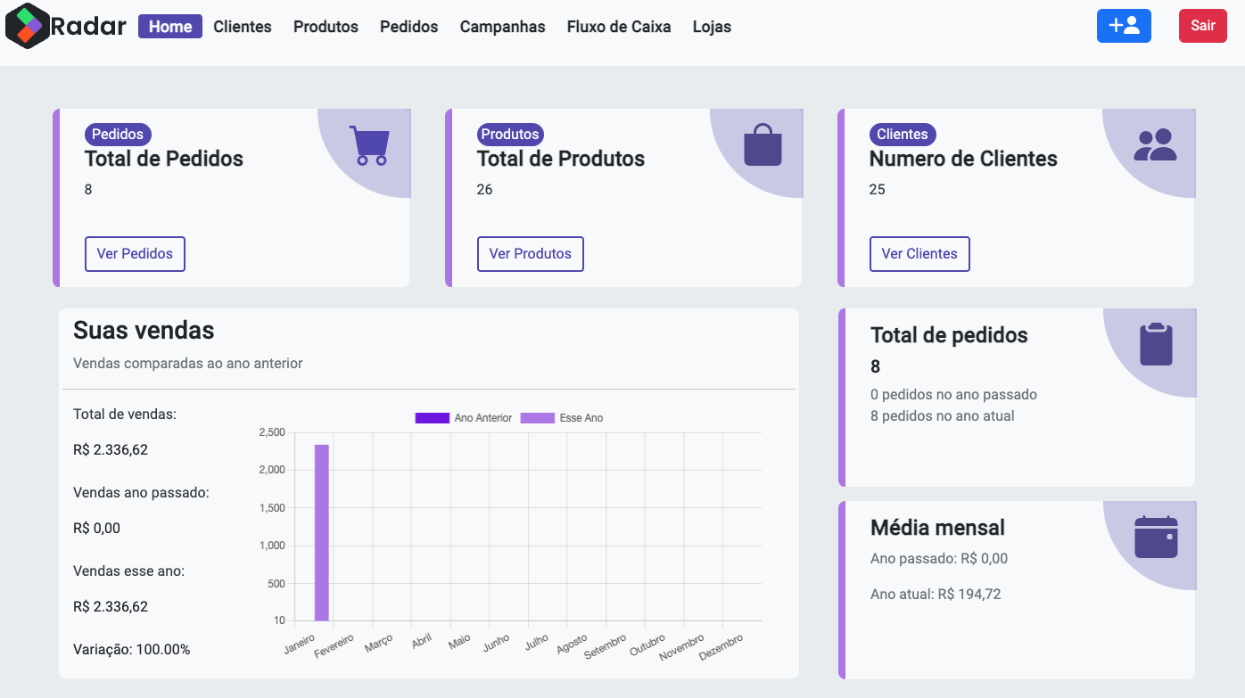 GitHub - Radar-Dotnet/Front-end: Projeto Radar - Angular (Base Projeto 1)