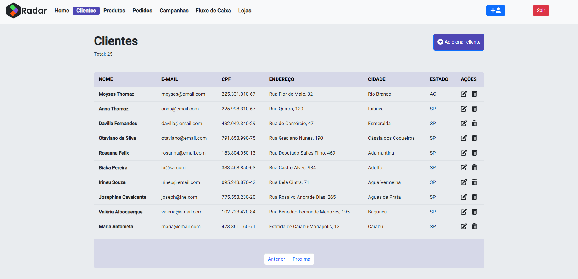 GitHub - torneseumprogramador/Front-end-Grupo1-CDF: Projeto Radar - Angular (Base Projeto 1)