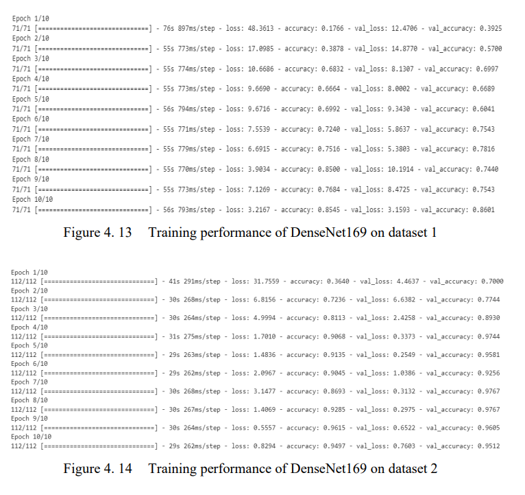 GitHub - sabrinaMKE201073/Deep-Learning-on-Bird-Species-Classification-based-on-Keras ...