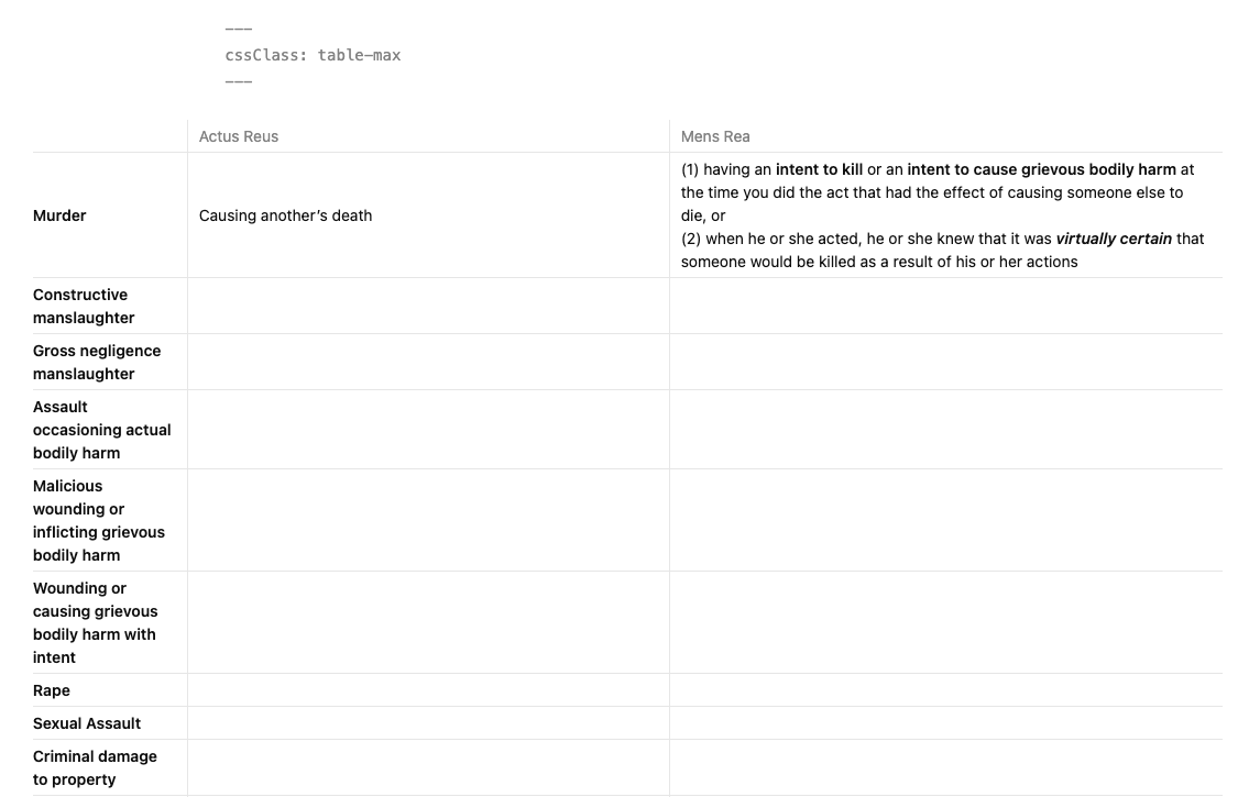 Helper Class Not Working · Issue #363 · kepano/obsidian-minimal · GitHub