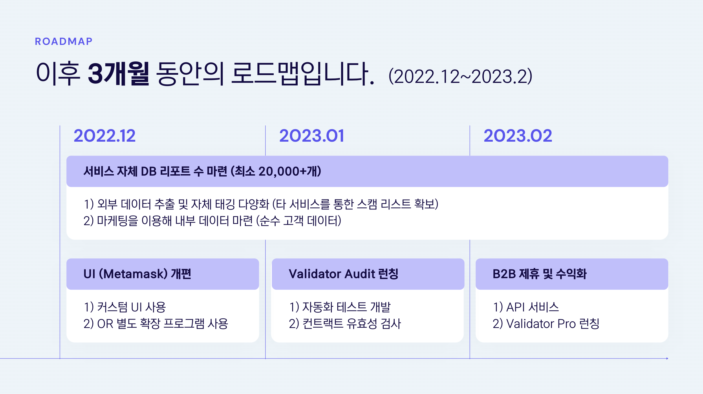 GitHub - kyulee0103/dreamplusHackathon