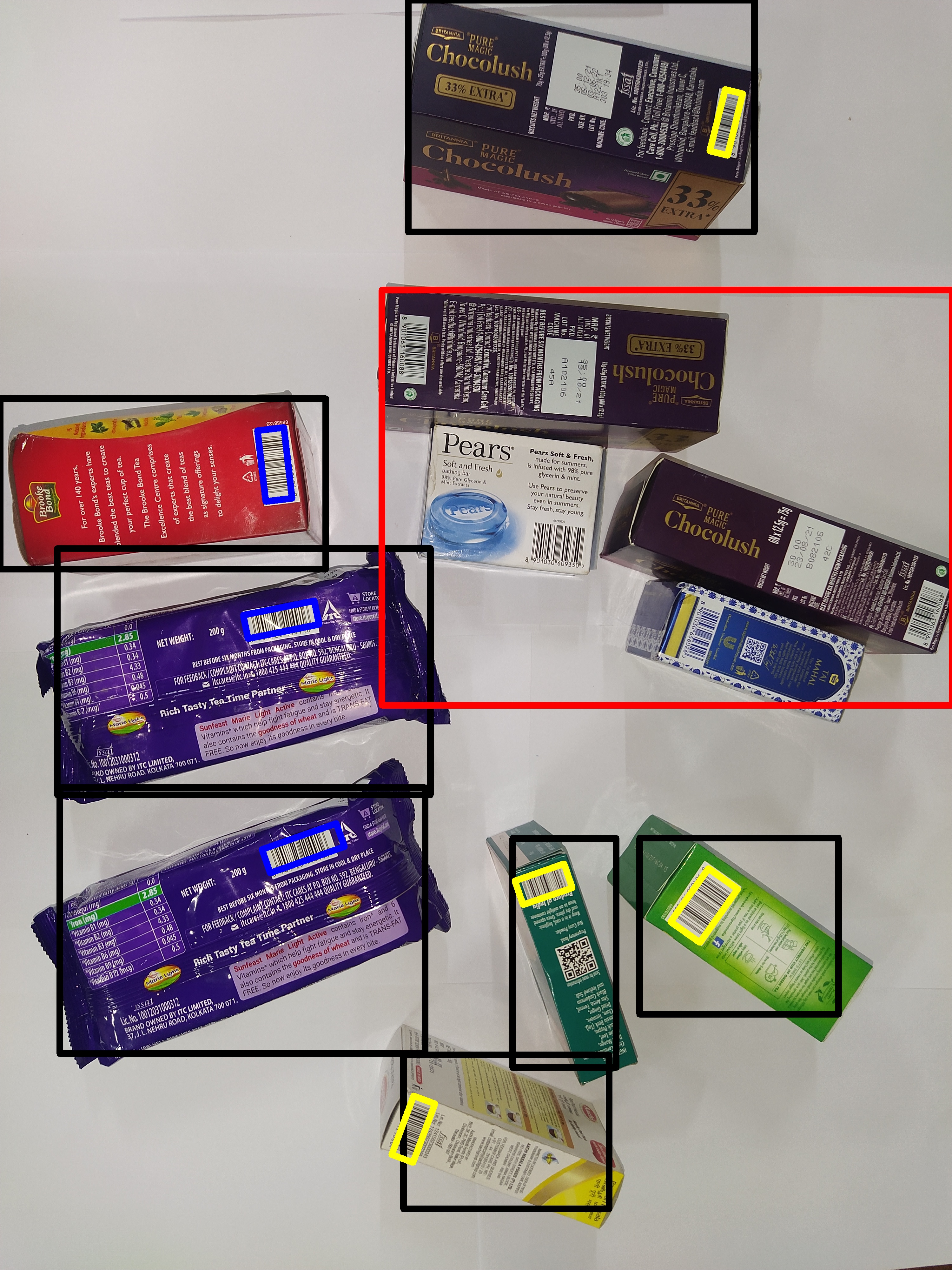 GitHub - Thiruloksundar/Object_and_Barcode_detection