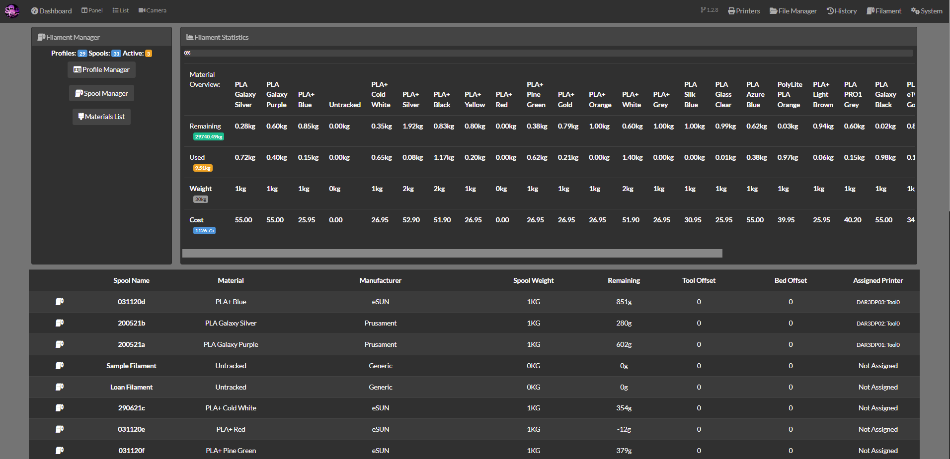 Filament Statistics - Remaining Filament Calculation Issue · Issue #1089 · OctoFarm/OctoFarm ...