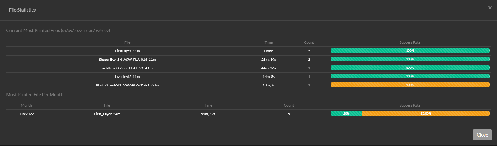 File Statistics Lists "Done" instead of time. · Issue #1137 · OctoFarm/OctoFarm · GitHub