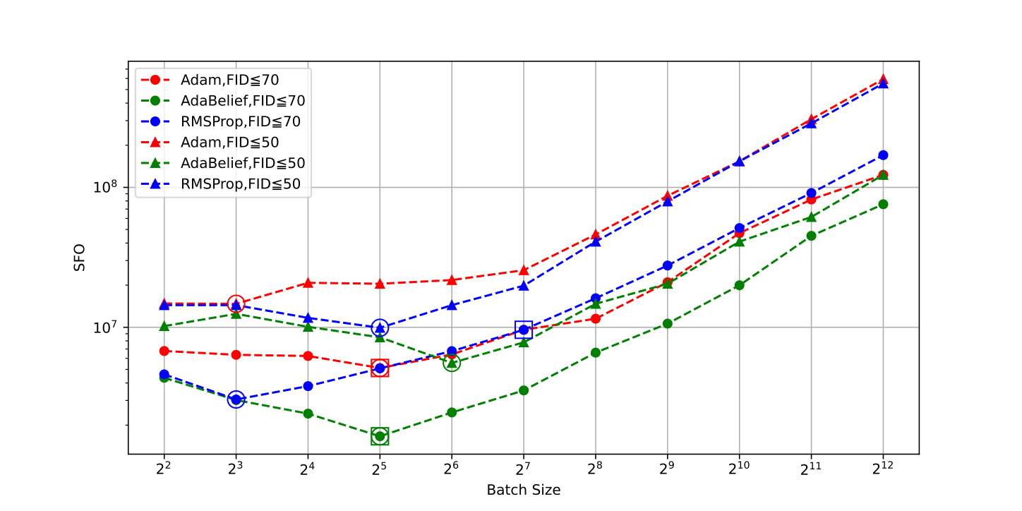 GitHub - naoki-sato3/GANs