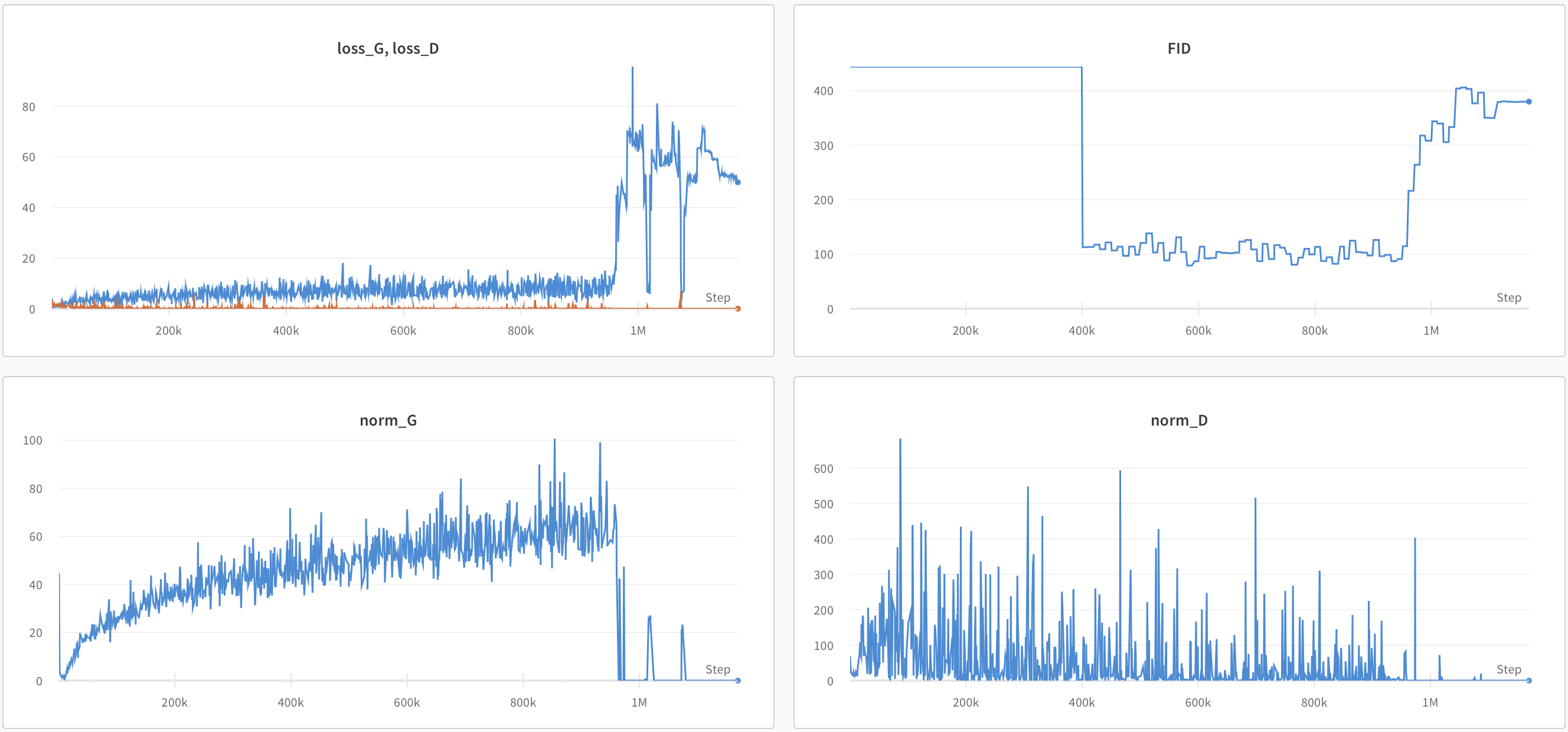 GitHub - naoki-sato3/GANs