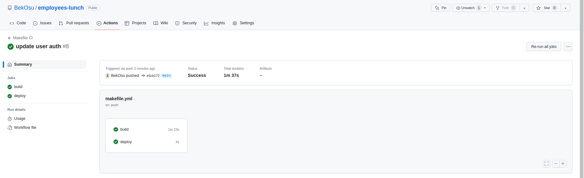 GitHub - BekOsu/employees-lunch