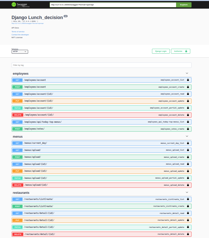 GitHub - BekOsu/employees-lunch