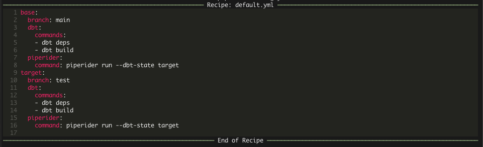 New PipeRider compare command · Issue #591 · InfuseAI/piperider · GitHub