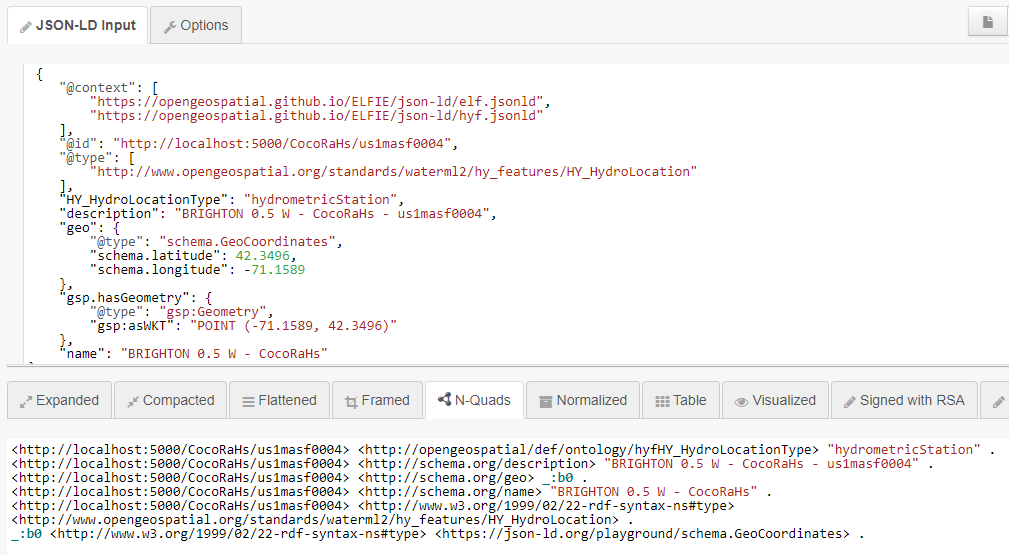 Build example for a CUAHSI HIS observation site · Issue #60 · opengeospatial/SELFIE · GitHub