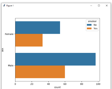 GitHub - Musharraf-Raza-Khan/Introduction-To-Data-Science-IDS-: Welcome To My (IDS) Repository ...