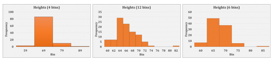 GitHub - Musharraf-Raza-Khan/Introduction-To-Data-Science-IDS-: Welcome To My (IDS) Repository ...