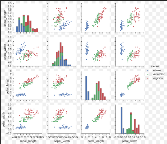 GitHub - Musharraf-Raza-Khan/Introduction-To-Data-Science-IDS-: Welcome To My (IDS) Repository ...
