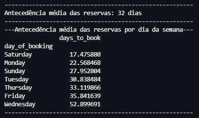 GitHub - jnascimentocode/desafio-data-science: Seazone Code Challenge - Data Science