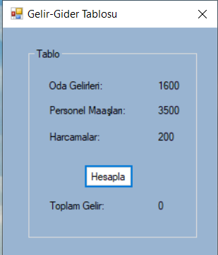 GitHub - kaan-berk-duman/C-Form-Pansiyon-projesi