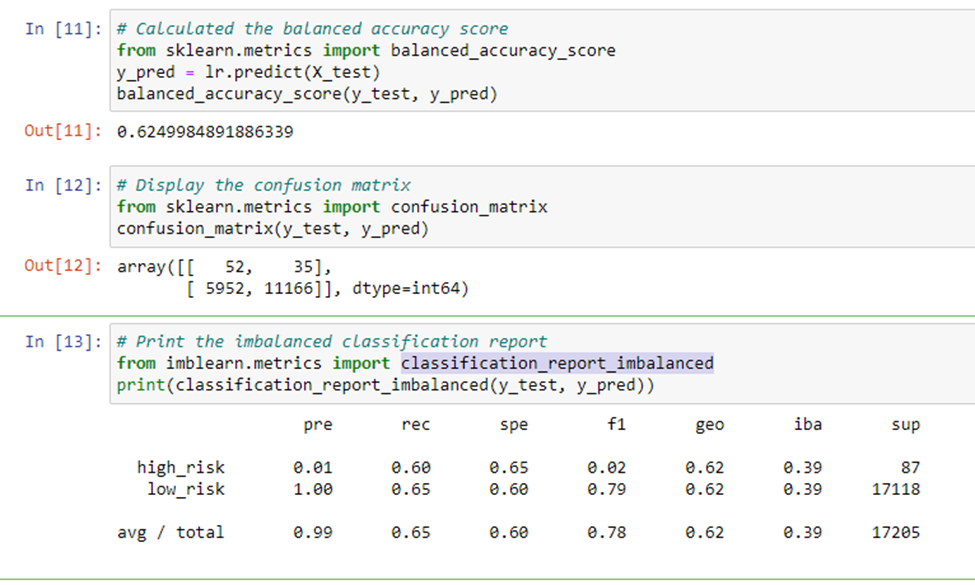 GitHub - foojang/Credit_Risk_Analysis