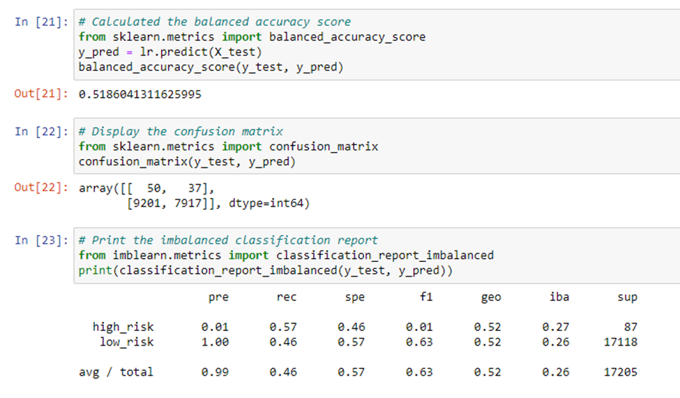GitHub - foojang/Credit_Risk_Analysis