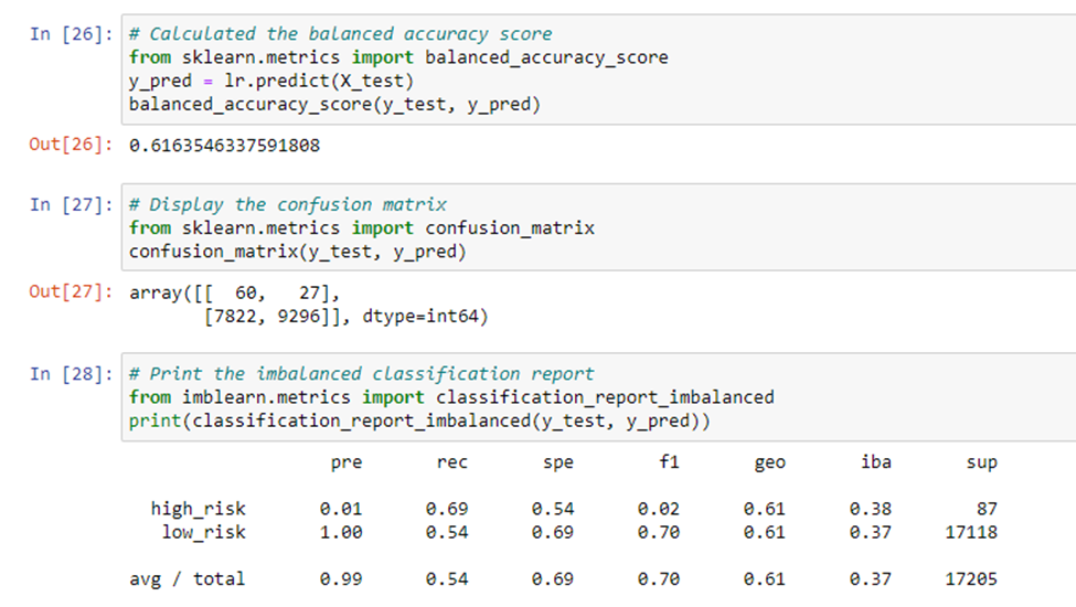Github Foojang Credit Risk Analysis