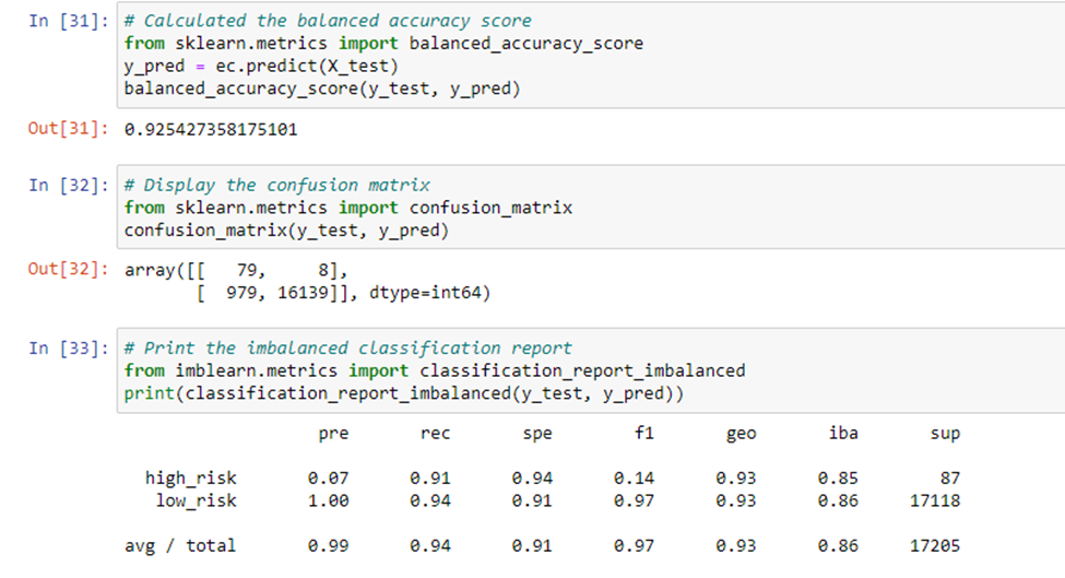 GitHub - foojang/Credit_Risk_Analysis