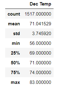 GitHub - txaaronm/surfs_up: surfs_up