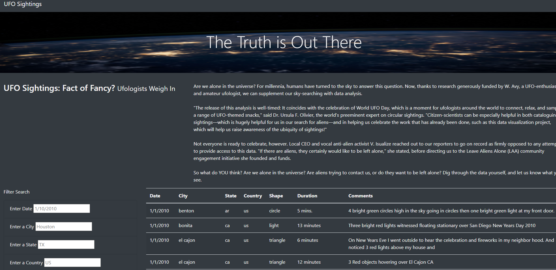 GitHub - txaaronm/UFOs: UFOs_Module11