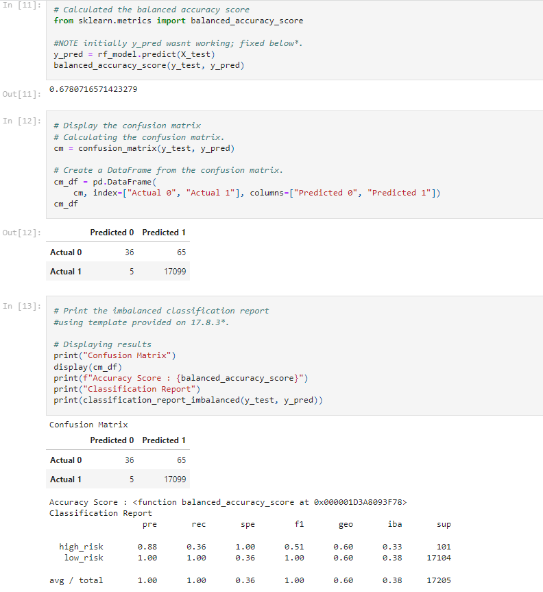GitHub - pdmintelligence/Credit_Risk_Analysis: Credit_Risk_Analysis