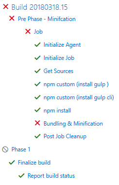 Gulp failed with error code 1 · Issue #6722 · microsoft/azure-pipelines-tasks · GitHub