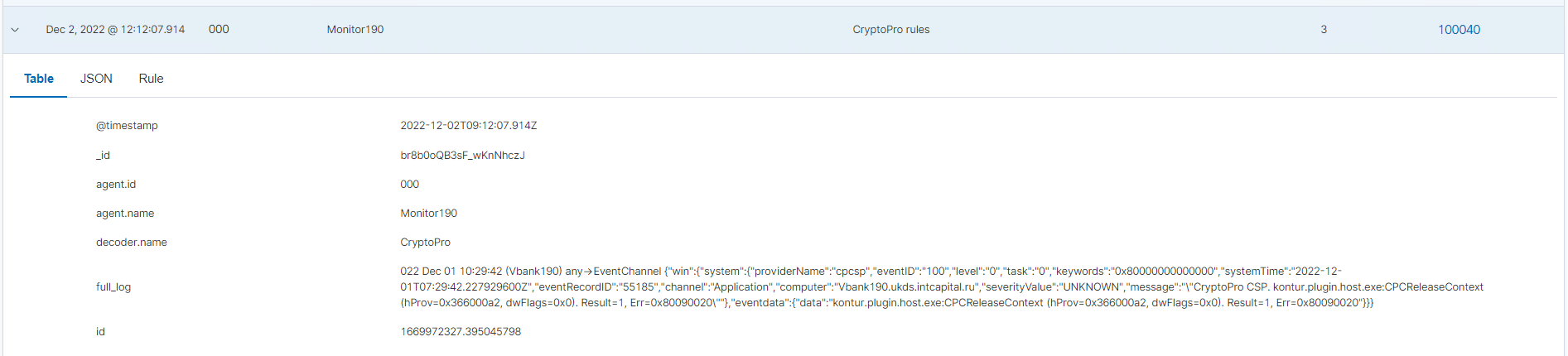 Wazuh is not showing custom alerts in wazuh dashboard · wazuh wazuh · Discussion #15483 · GitHub