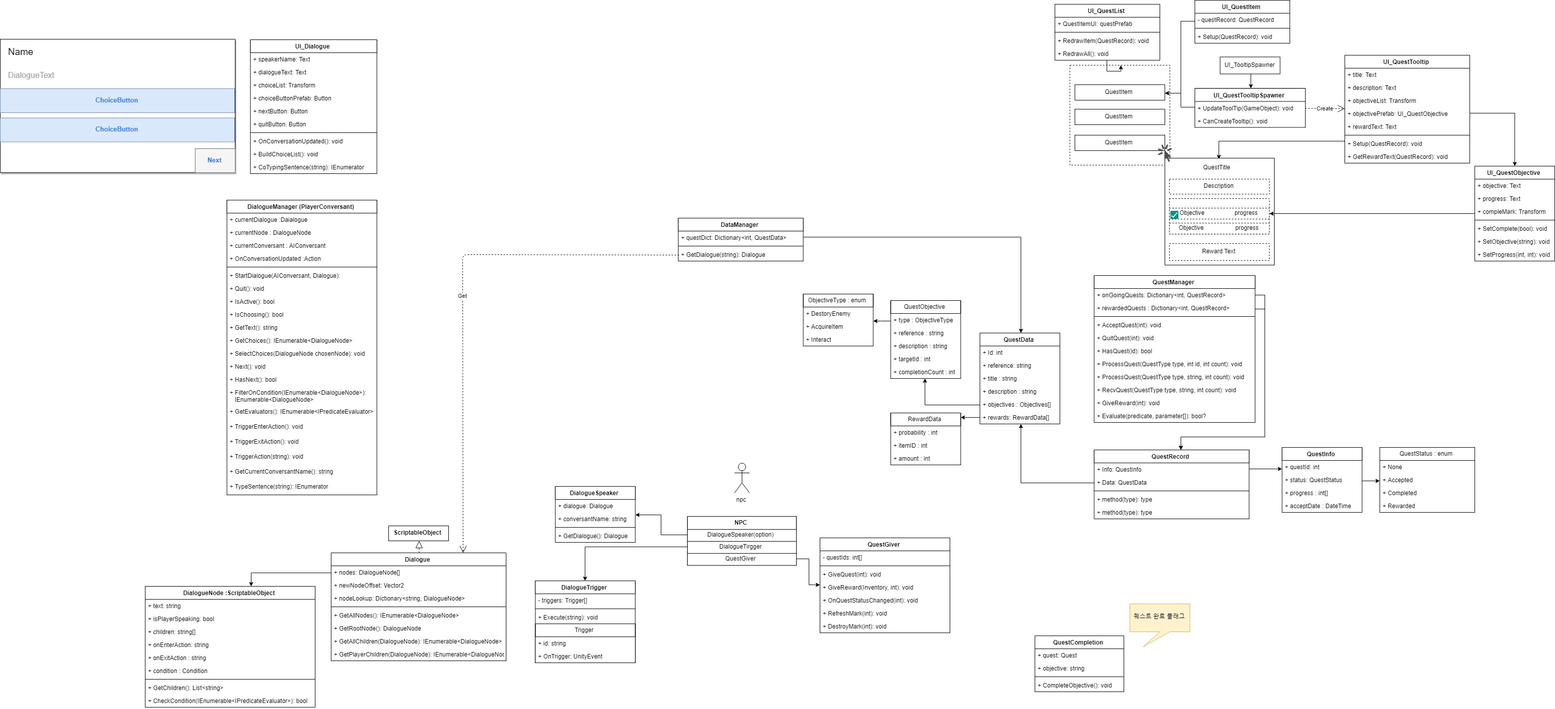 GitHub - Elogen0/MMORPG_Portfolio