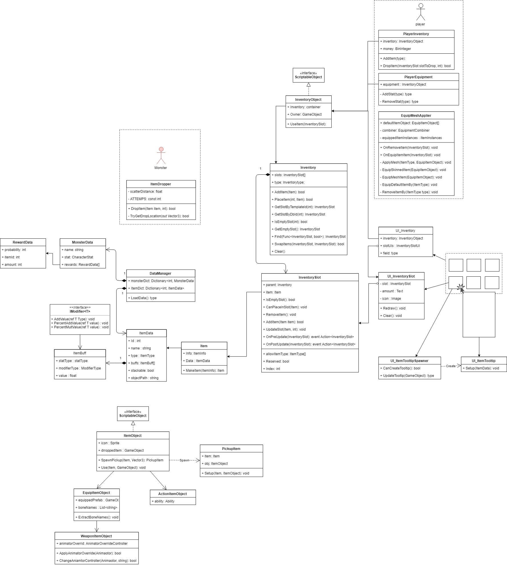 GitHub - Elogen0/MMORPG_Portfolio