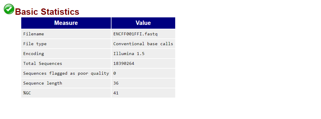 GitHub - belyavizy/hse_hw2_chip