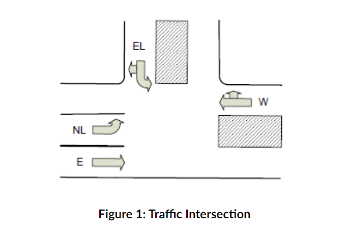 Github Yeebenja Traffic Light
