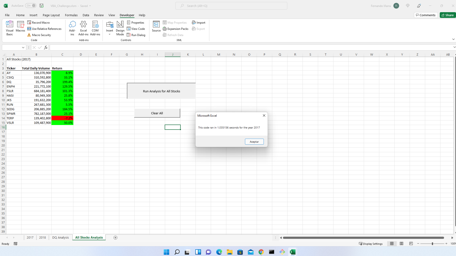 GitHub - finarra/stock-analysis