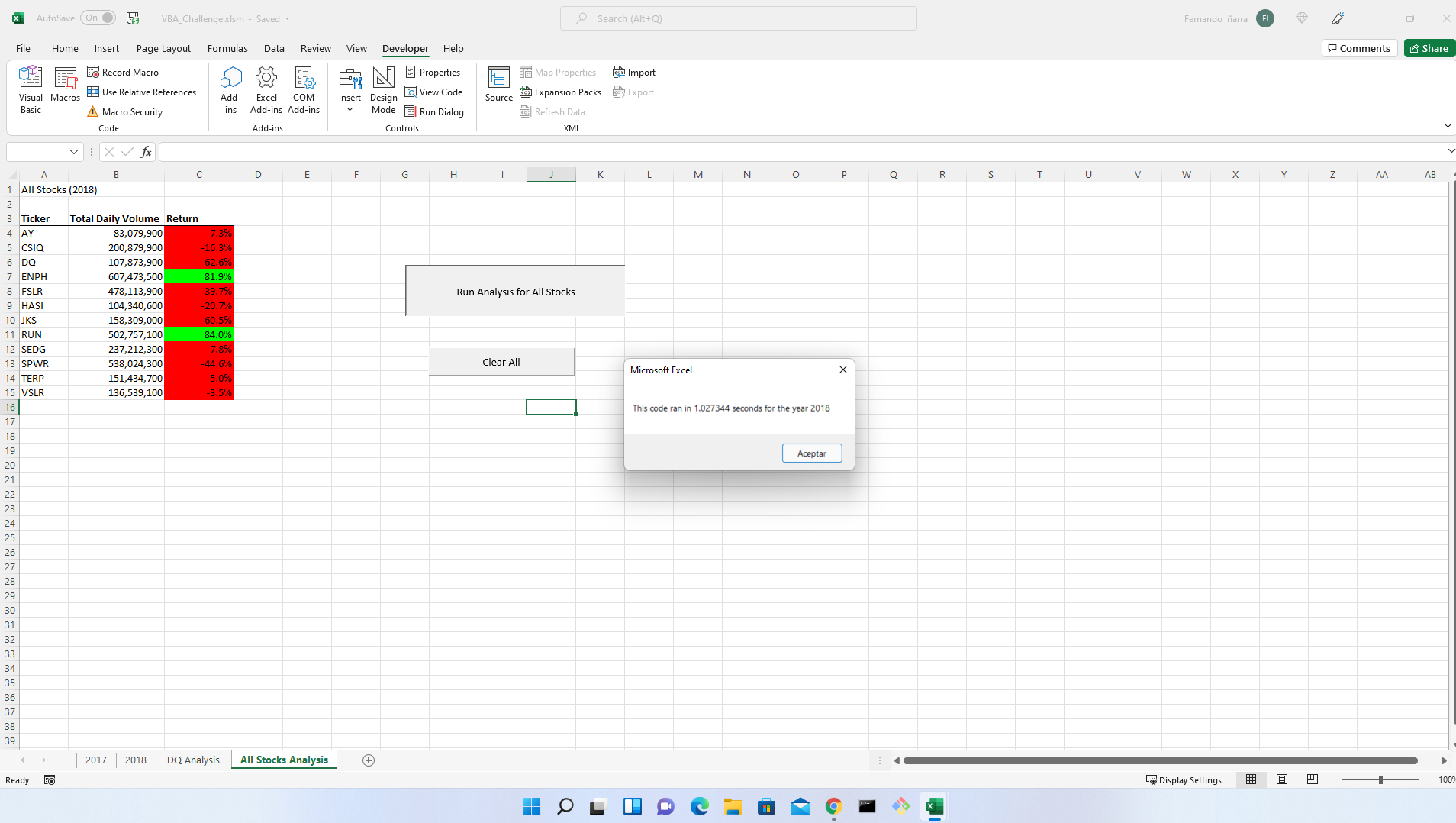 GitHub - finarra/stock-analysis