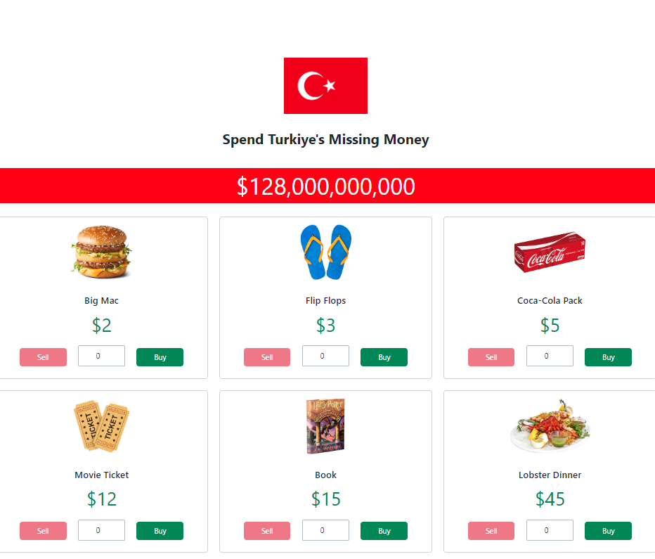 GitHub - ardacantk/Spend-Money: This project built with Redux, React and Bootstrap. Can you ...