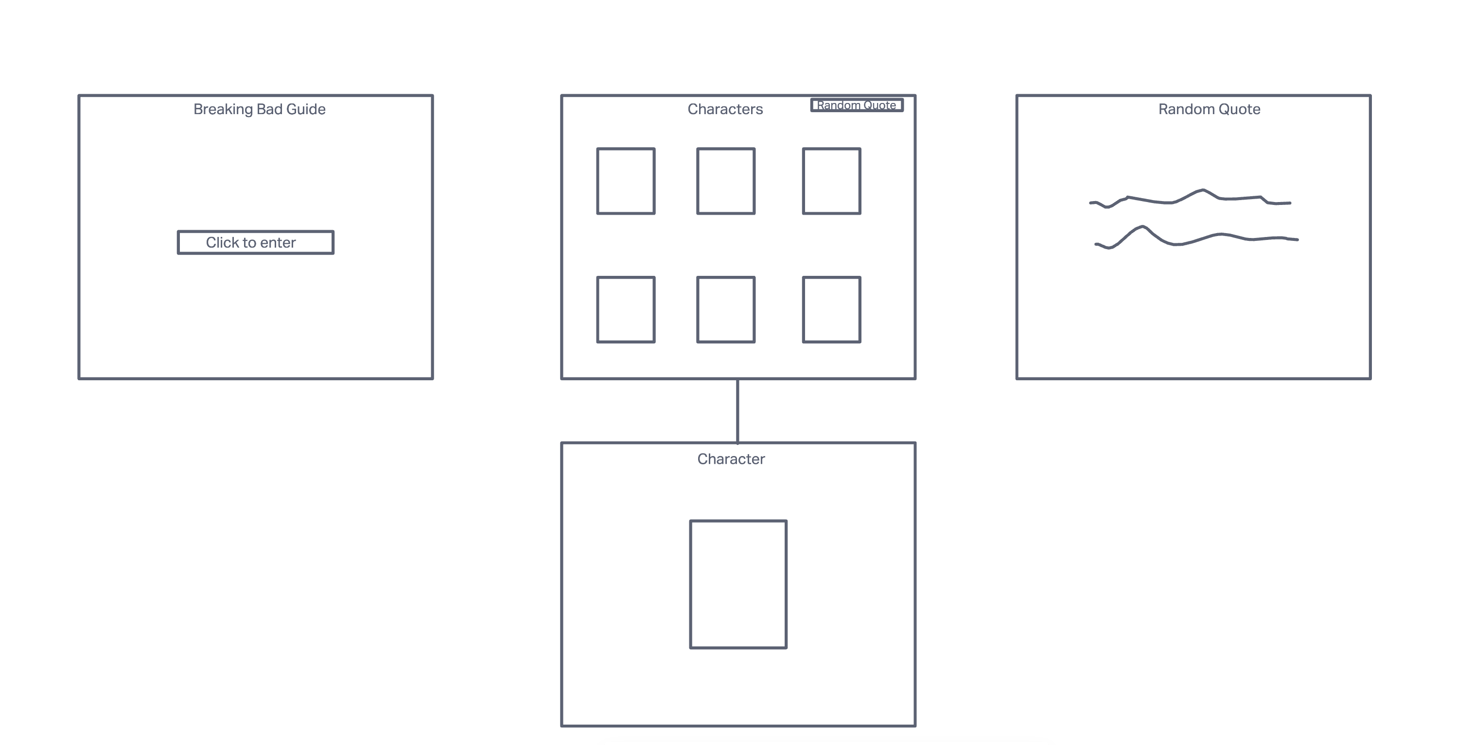GitHub - AddyRdz/BreakingBad_Guide: Breaking Bad Guide, a react app
