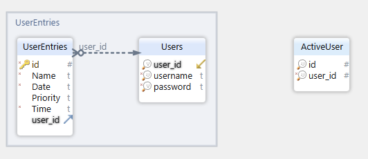 GitHub - Azure7896/ReminderProject
