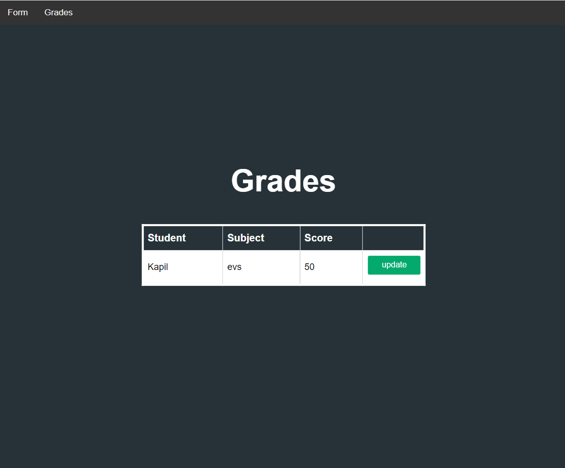 GitHub - kapilparsodkar/Grades_checklist-spring-boot-: Grades adder