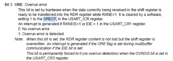 Cant Clear A Uart Read Error · Issue 90 · Stm32 Rsstm32f3xx Hal · Github