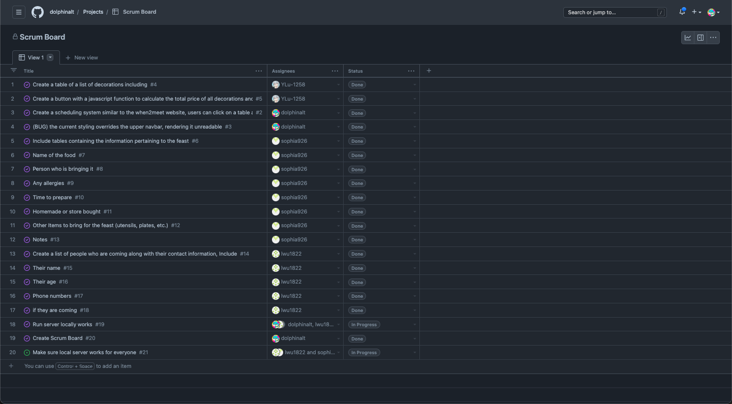 Review Ticket for Team Project · Issue #6 · dolphinalt/APCSP-Fastpages · GitHub