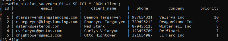 GitHub - 1ronlag/desafio1-SQL