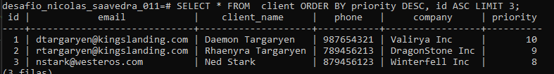 GitHub - 1ronlag/desafio1-SQL