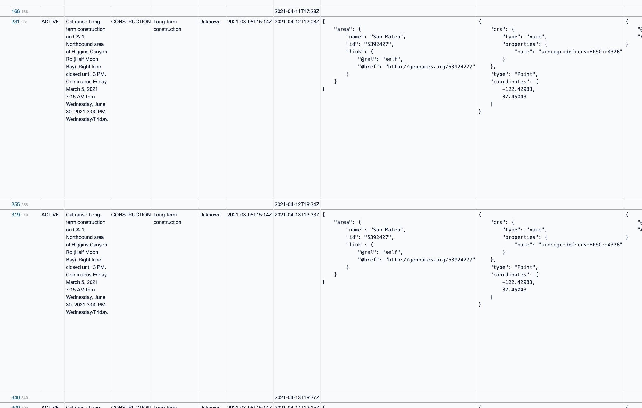 Columns are tracked as toggling between null and their value · Issue #33 · simonw/git-history ...
