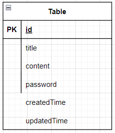 GitHub - Backend-da-nawa/thingsFlow